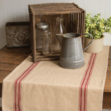 Vintage Inspired Country Linens and Farmhouse Decor | Retro Barn ...